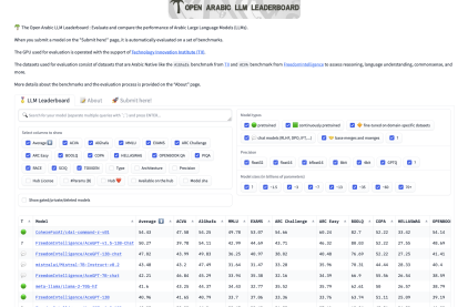 Latest News | Technology Innovation Institute(TII)